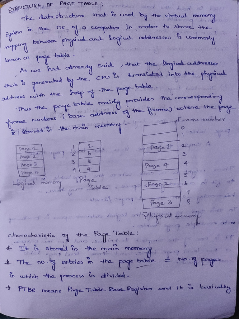 Structure of Page Table | PDF
