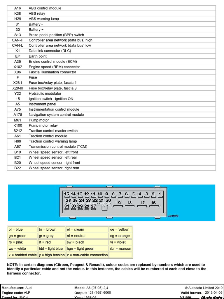 ABS Control Module Wiring Diagram | PDF | Anti Lock Braking System ...