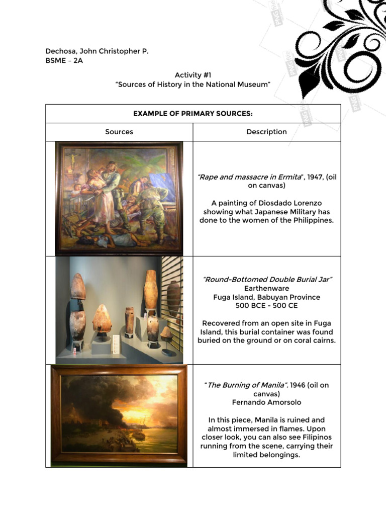 Dechosa - Activity 1 | PDF | Philippines | Mindanao