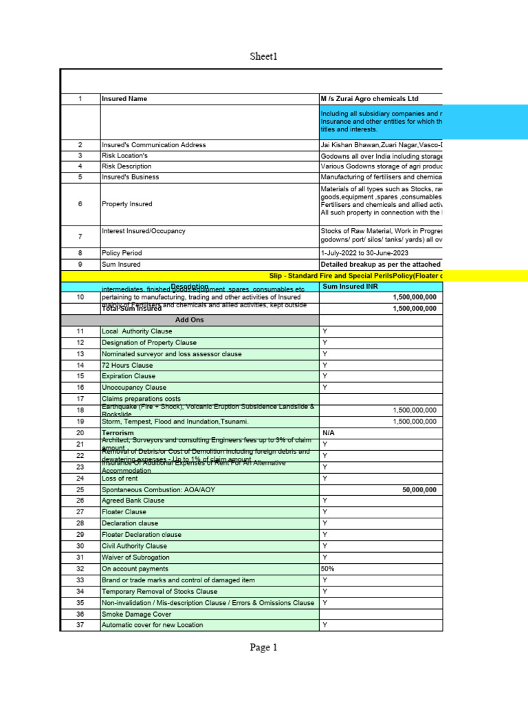 RFQ - FF - Zacl - 2022-23 | PDF | Insurance | Economies