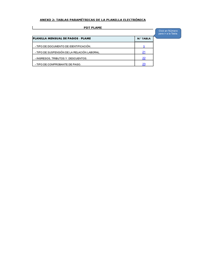 TABLAS PLAME SUNAT Feb2021 | PDF