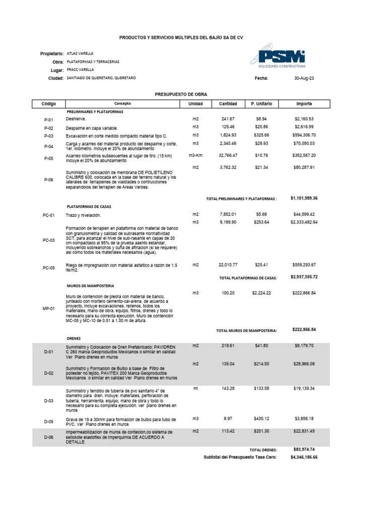 Ppto Ppto Plataformas y Terracerias Atlas PSM Rev1 | PDF | Presupuesto | Ingeniería de Edificación
