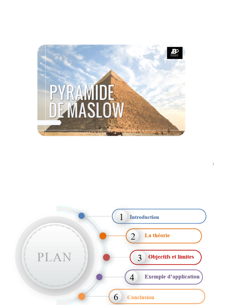 Pyramide de Maslow | PDF | Motivation | Motivant