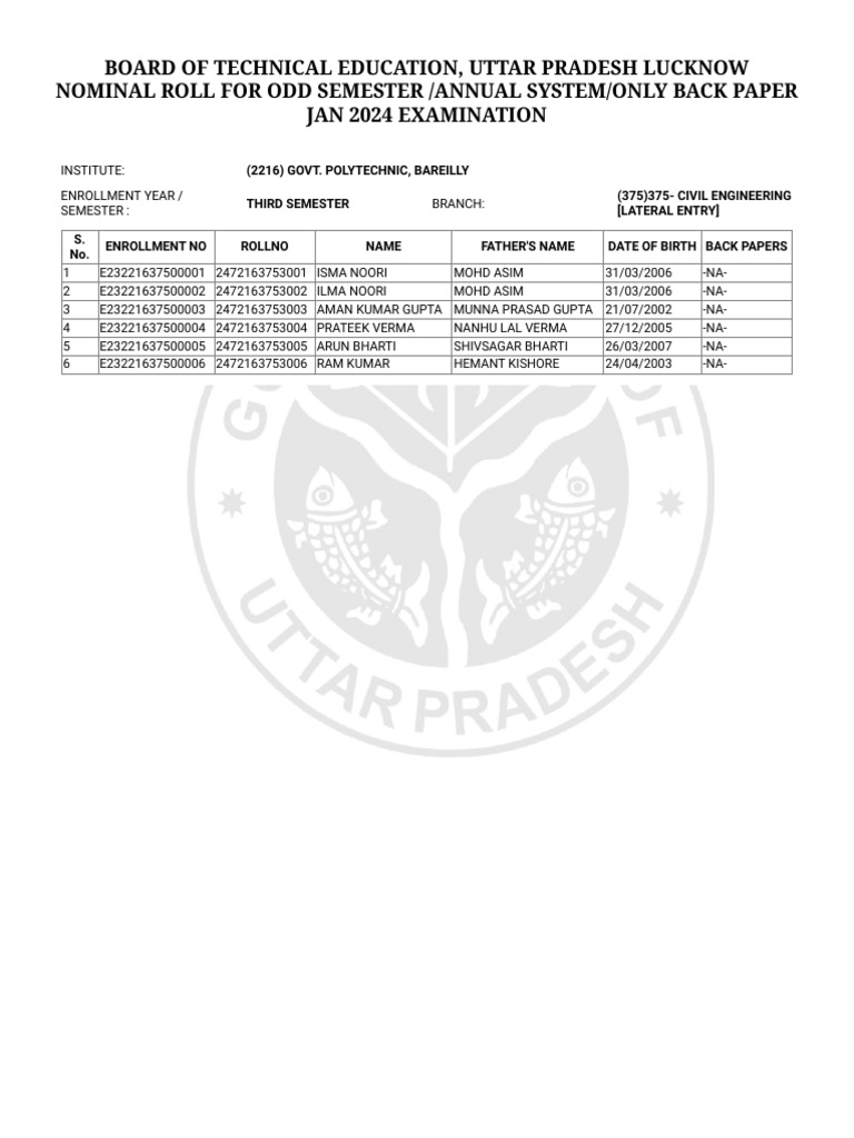 Civil Engineering (LE) | PDF