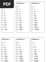 Tabla de Potencias de Números Desde 1 Hasta 12 | PDF