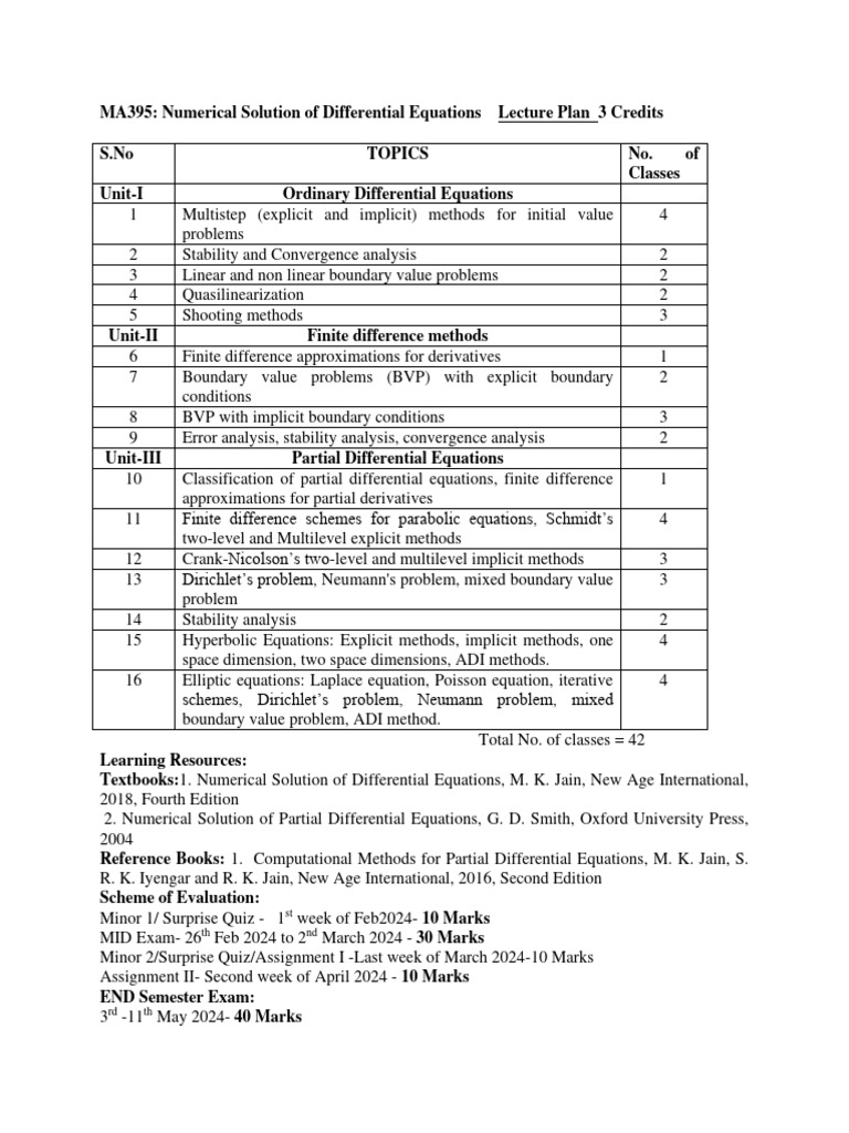 Lecture Plan Pdf Partial Differential Equation Boundary Value Problem