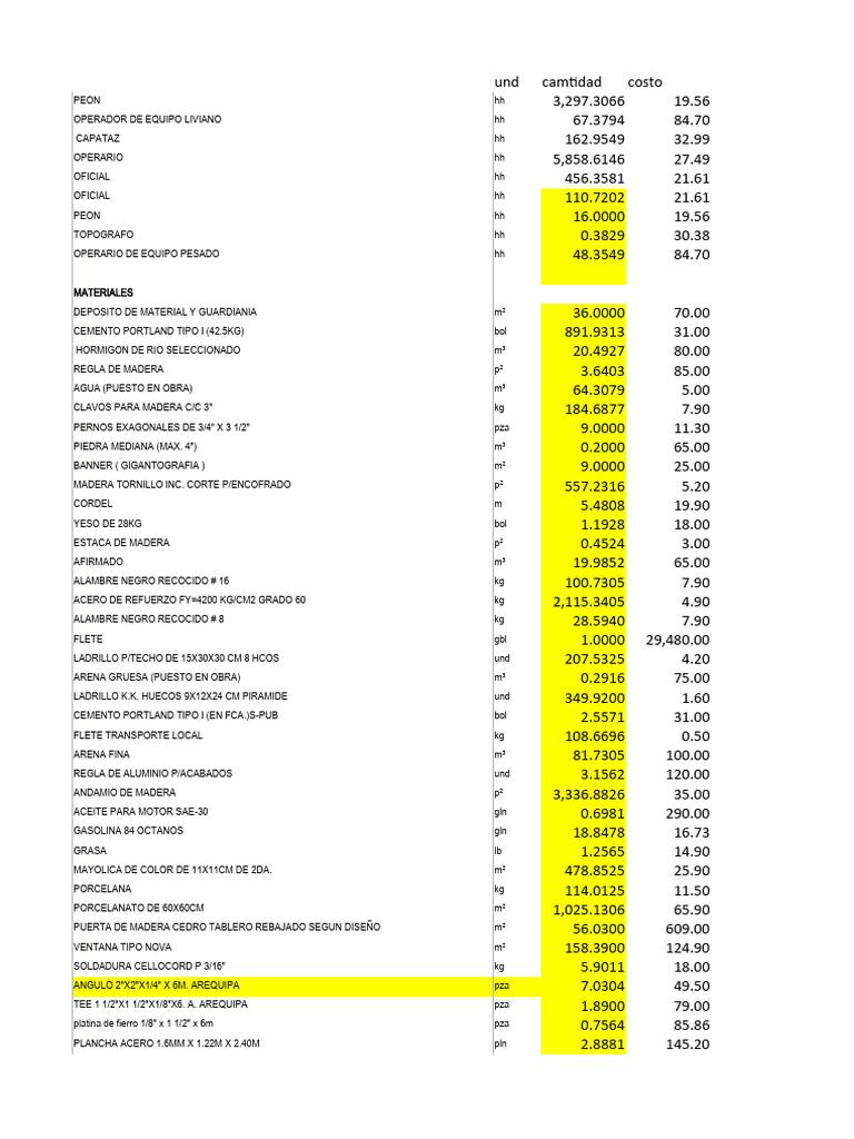 Libro 1 | Descargar gratis PDF | edificio | Materiales de construcción
