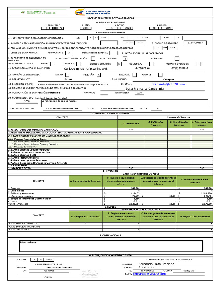 CM Informe Trimestral Iii 2023 | PDF