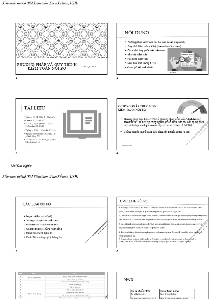 Phan 3 - Phuong Phap Va Quy Trinh KTNB | PDF