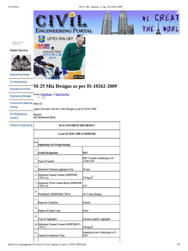 M-25 Mix Designs As Per Is-10262-2009 | PDF | Concrete | Construction ...