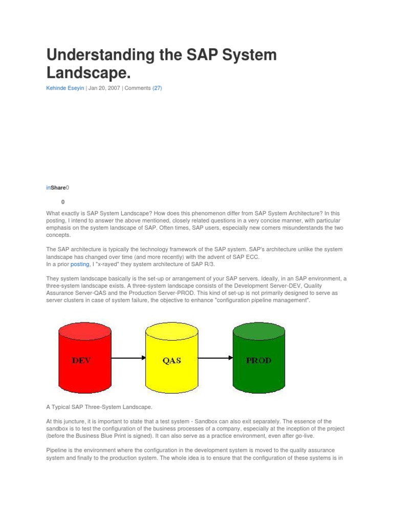 Understanding the SAP System Landscape and Three-System Configuration ...