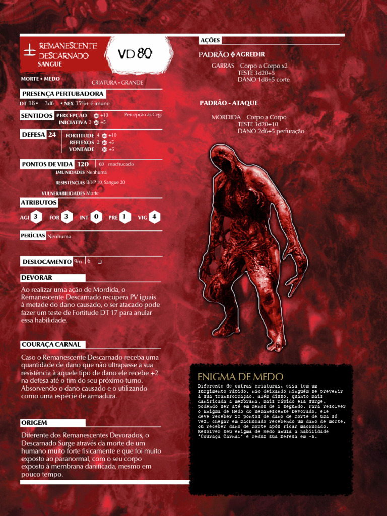 Remanescente Descarnado | PDF | Morte