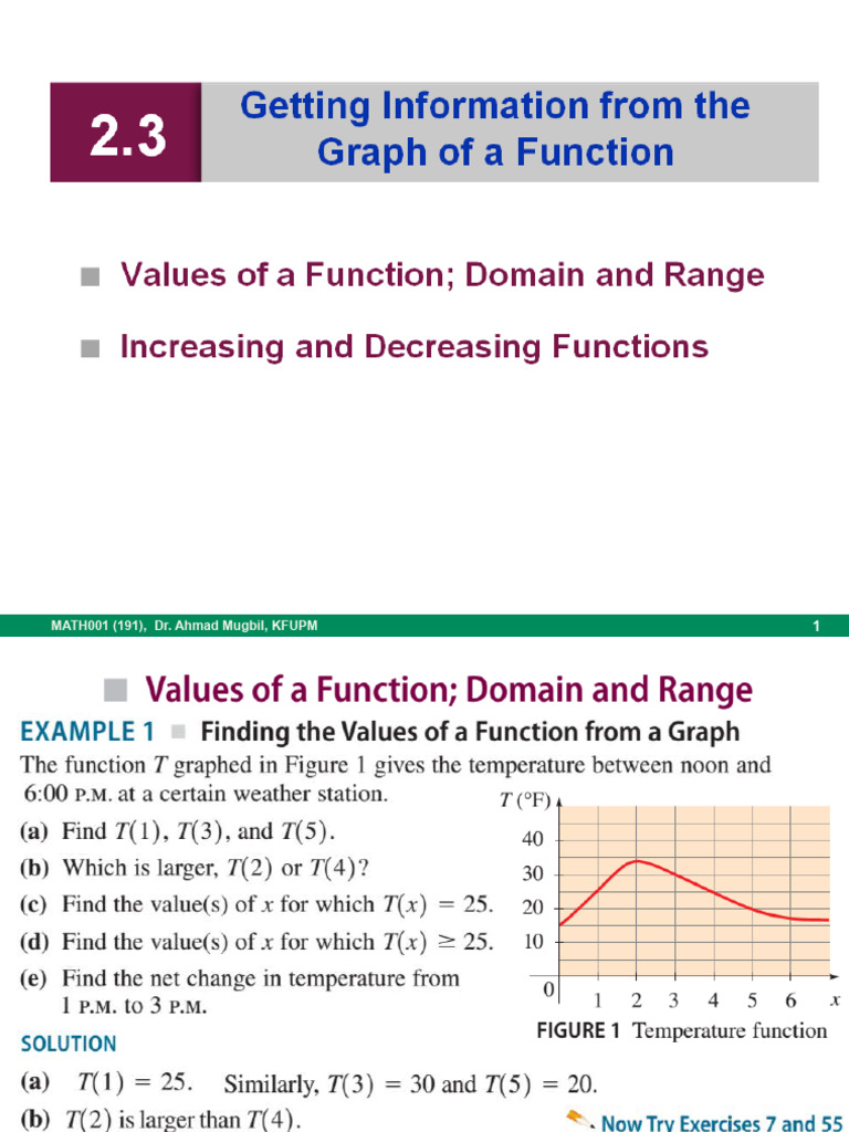 2.3 Getting Information From The Graph of A Function | Download Free PDF | Mathematical ...
