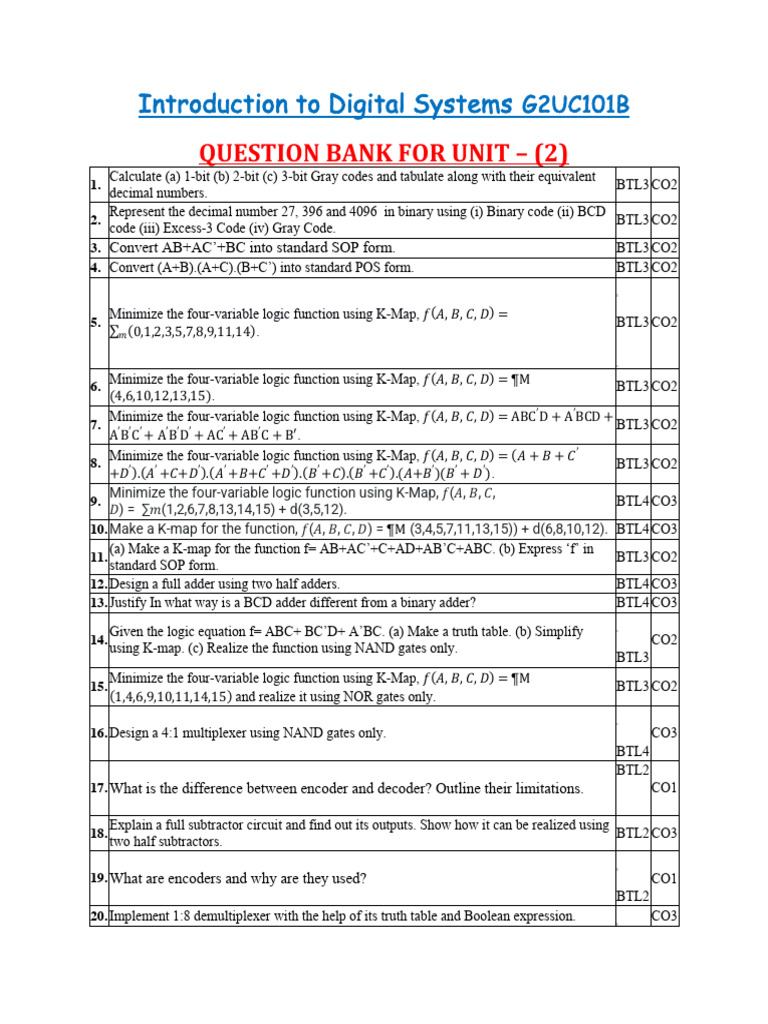 Question Bank of IDS-UNIT | PDF