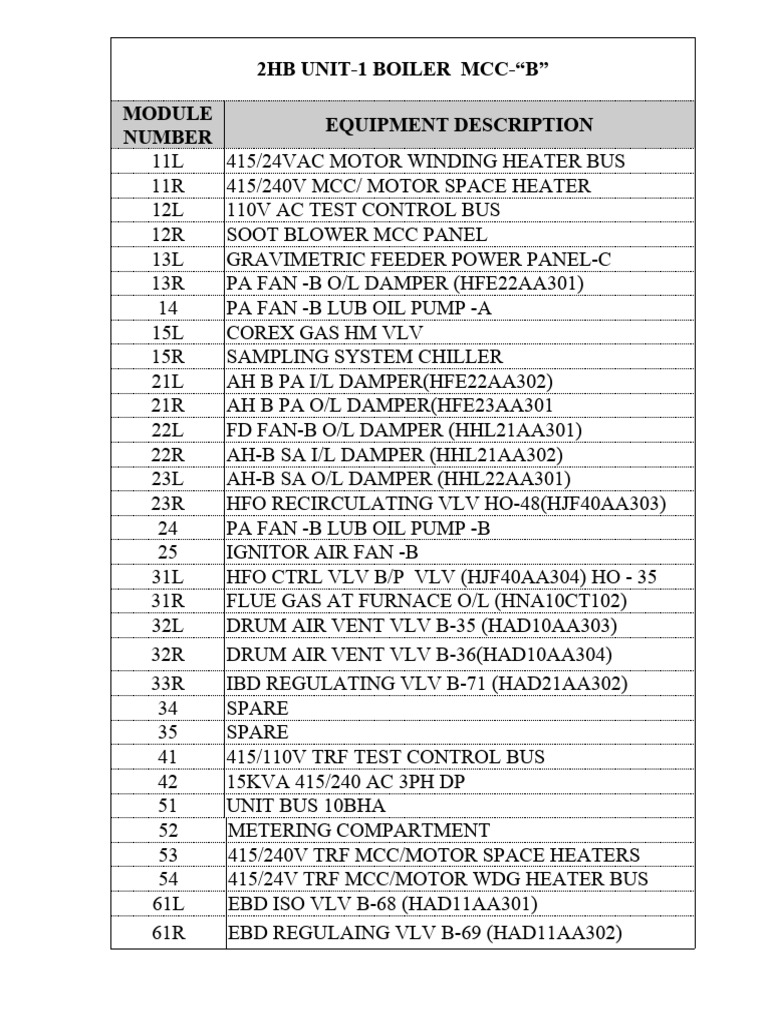 2HB Unit | PDF | Technology & Engineering