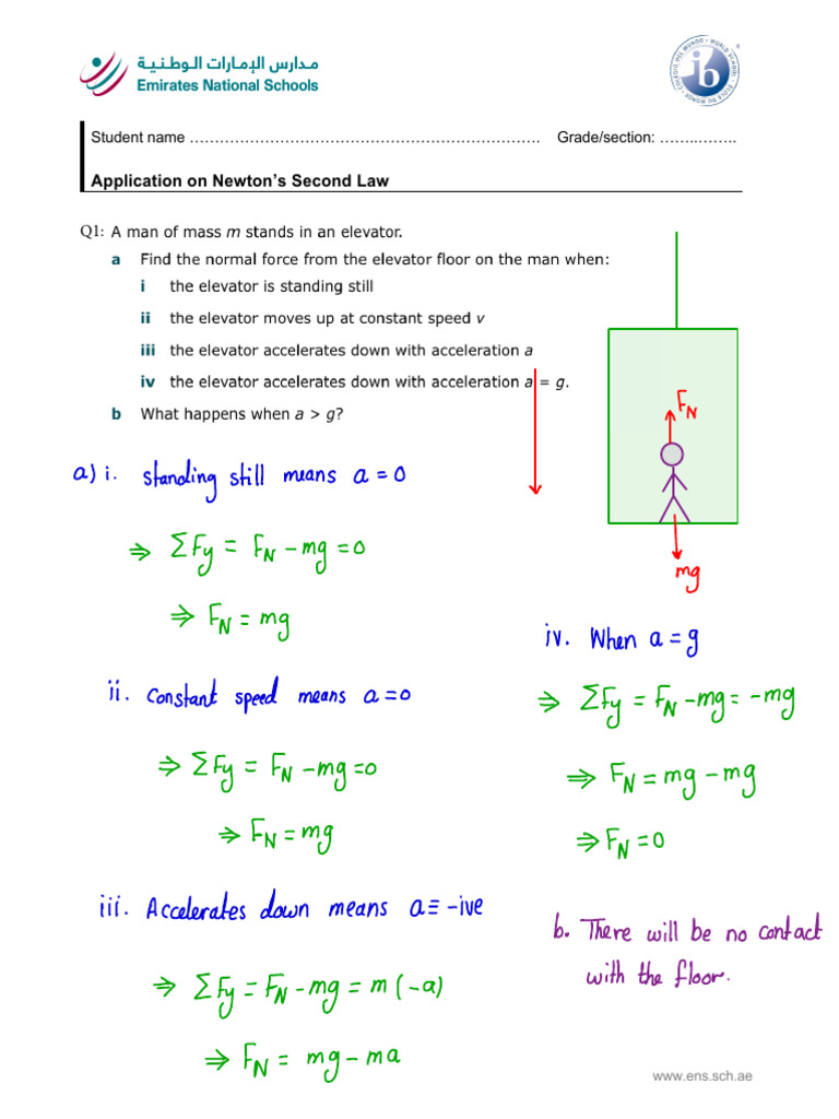 Application On Newton's Second Law | PDF
