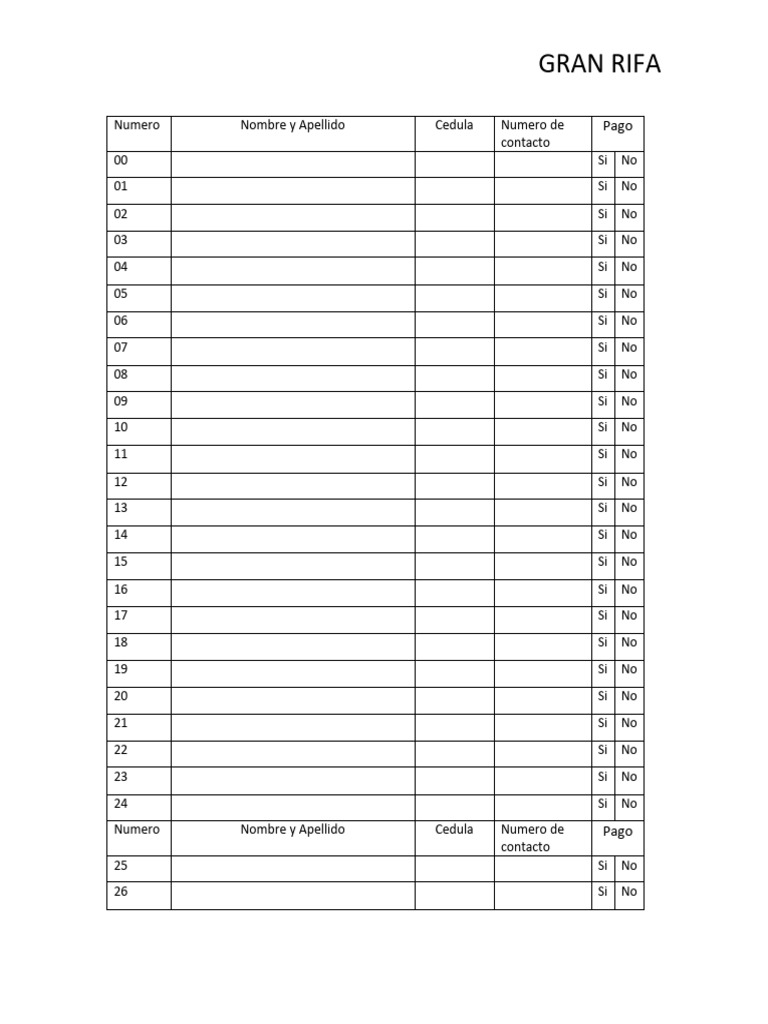 Rifas | PDF