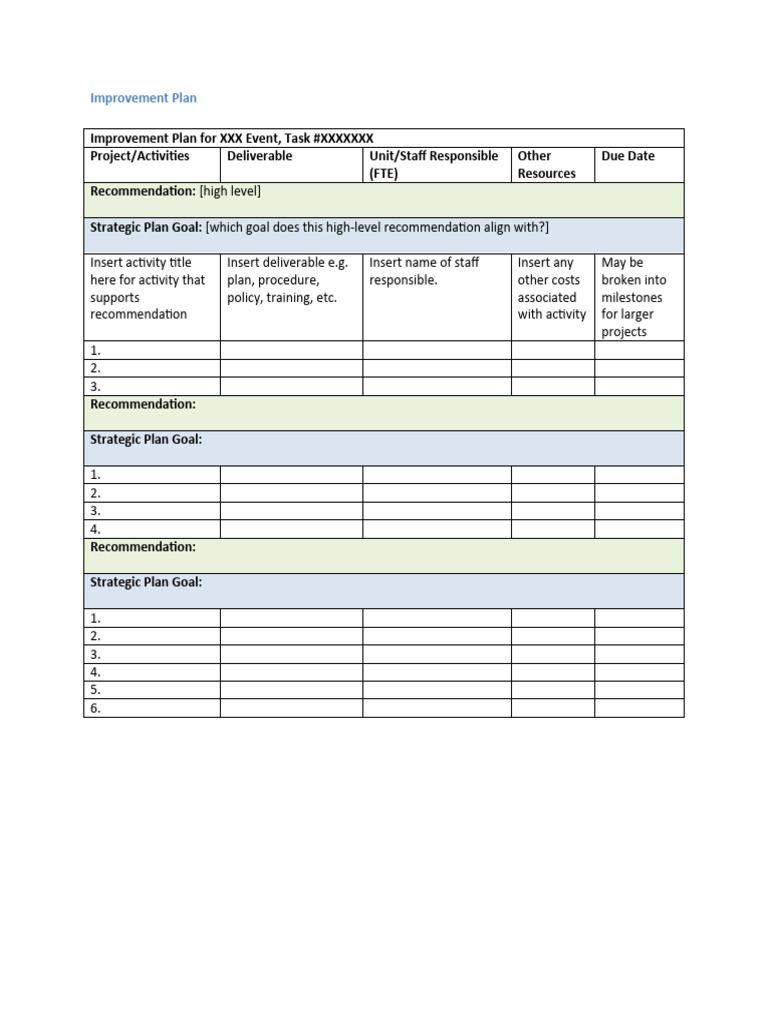 Aar Improvement Plan Template | PDF