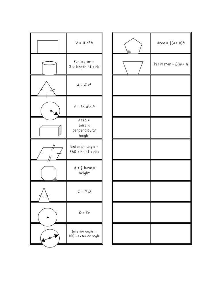 Area and Perimeter Dominoes | PDF | Teaching Methods & Materials ...