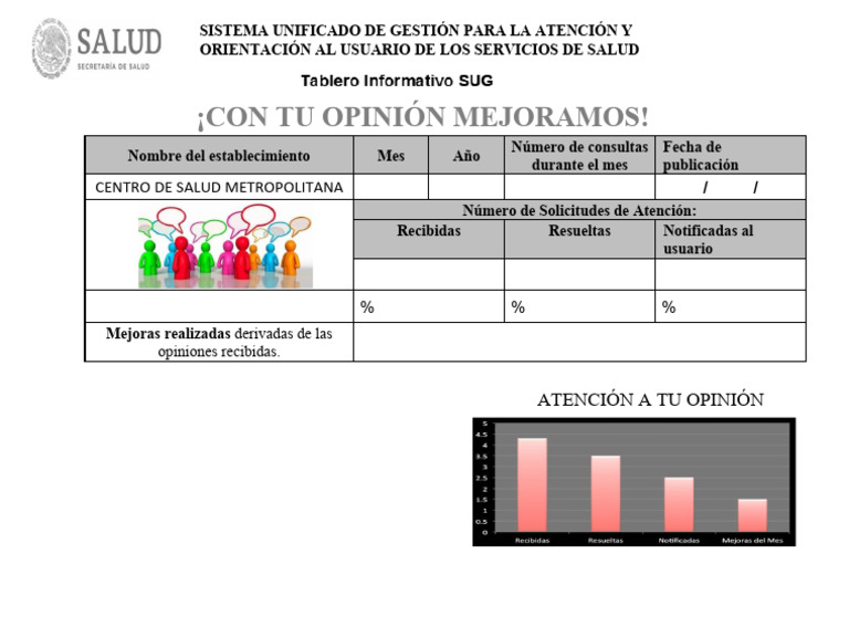 Tablero Informativo Sug | PDF | Finanzas y dinero