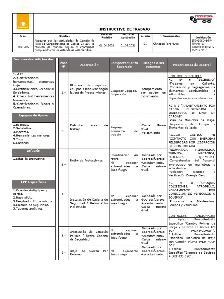 Formato de Instructivo P-DRT-CO-004 | PDF