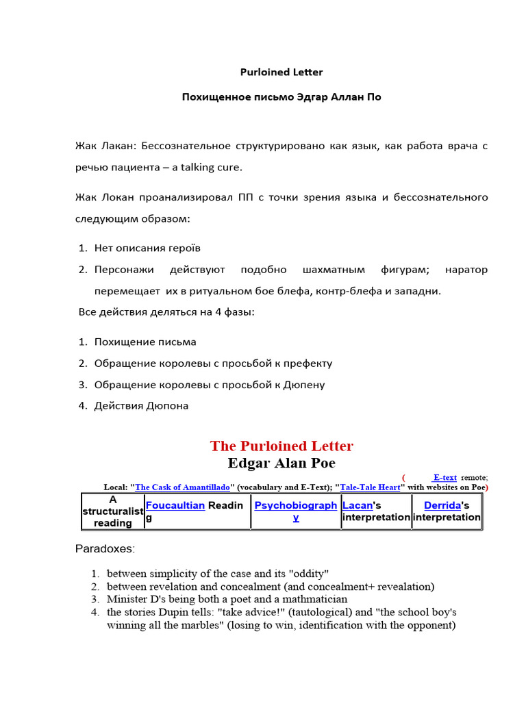 E.Poe. Purloined Letter | PDF