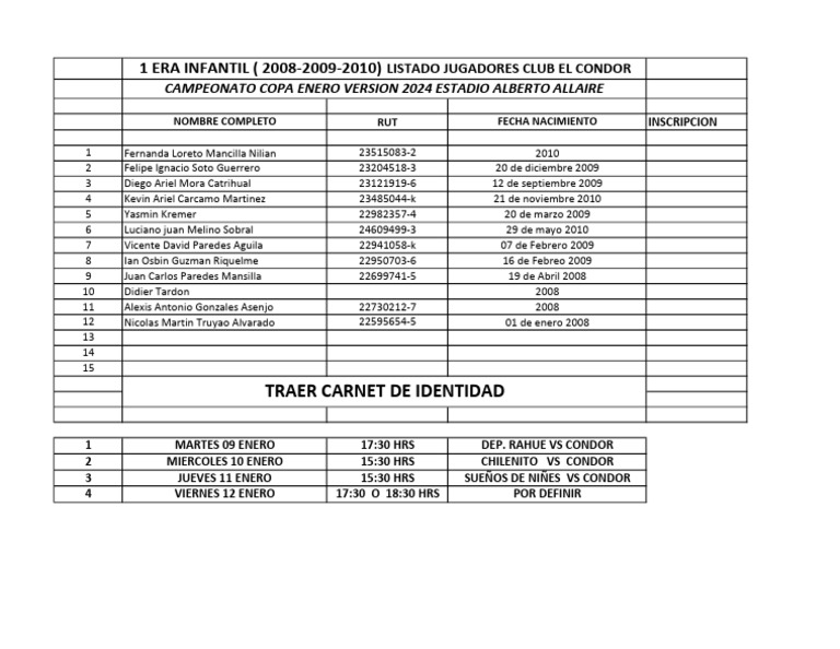 3 Sdffds | PDF | Deportes y actividades al aire libre | Hogar ...