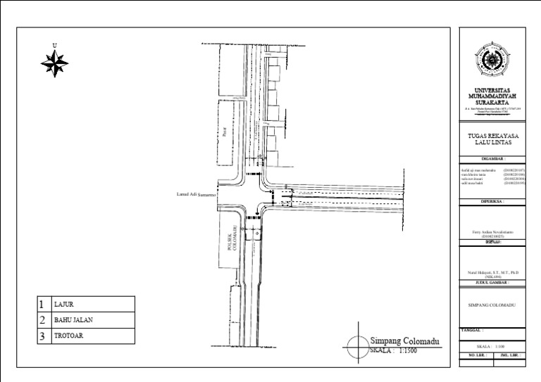 Gambar Tampak Atas Simpang | PDF