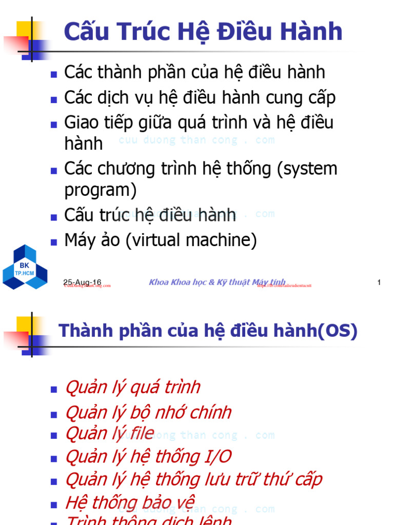 He Dieu Hanh Nguyen Thanh Son Lecture03 Cau Truc He Dieu Hanh ...
