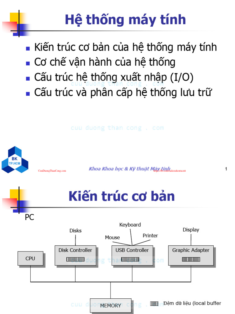 He Dieu Hanh Nguyen Thanh Son Lecture02 He Thong May Tinh [Cuuduongthancong.com] | PDF