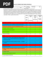 Baremos de Calificación Conners | PDF | Relaciones personales, crianza y desarrollo personal