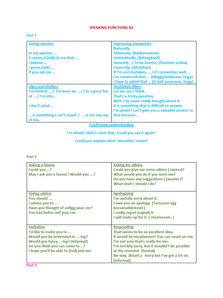 Languagecert Speaking Functions B2 | PDF