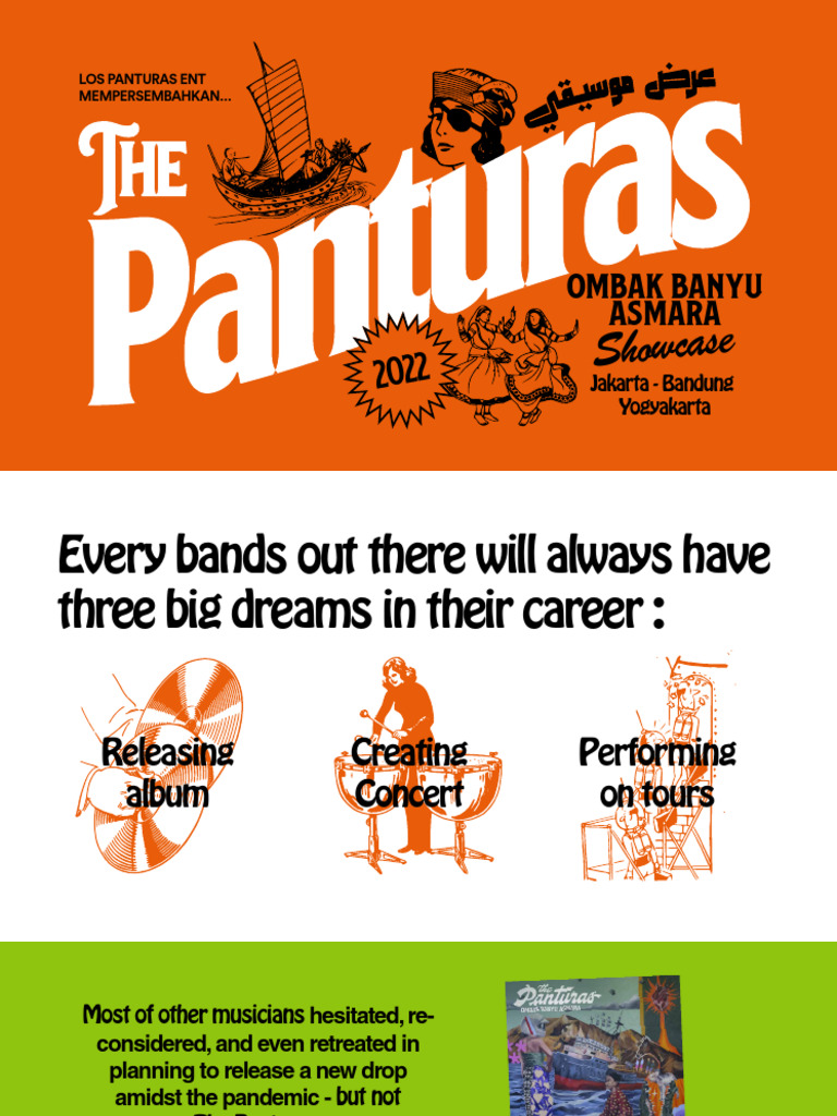 The Panturas' Post-Pandemic Tour | PDF | Brand | Digital Marketing