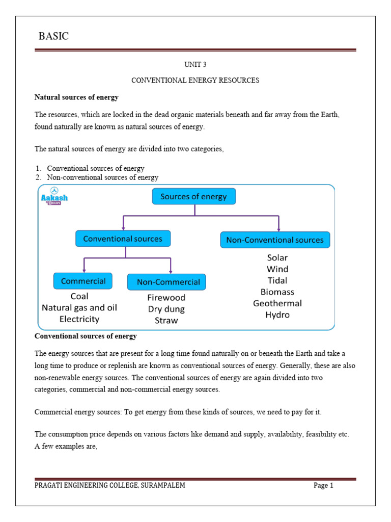r23 Beee Unit3 | PDF | Fuse (Electrical) | Energy Development