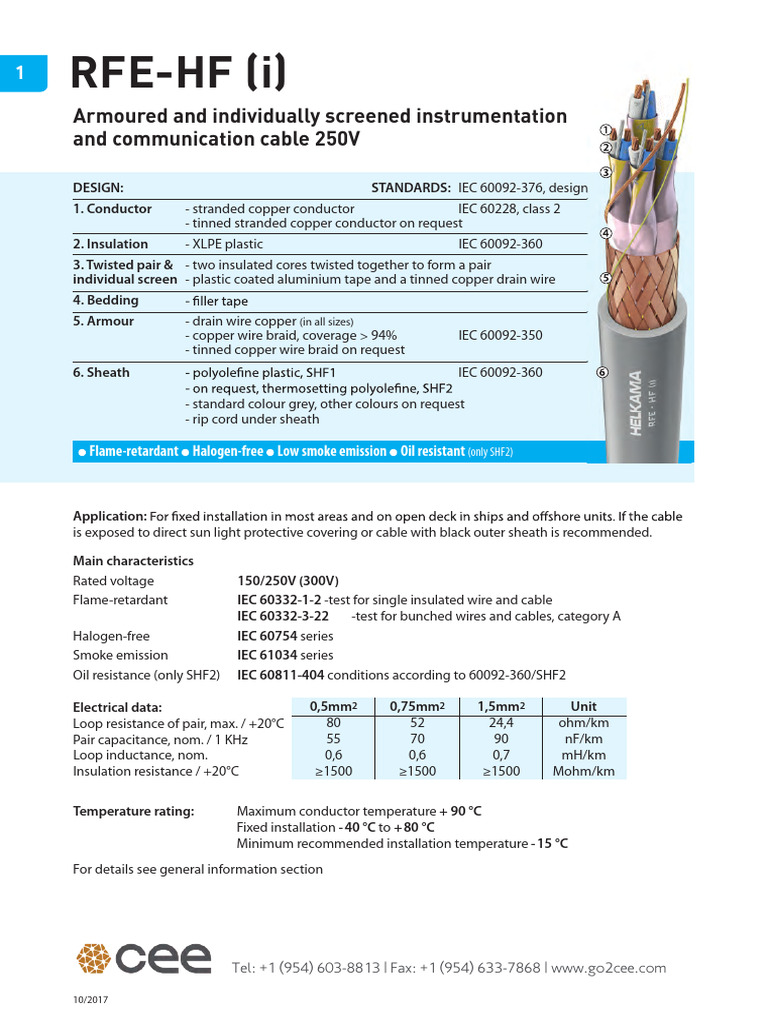 011.RFE-HF (I) 250V - CEE Inc. | PDF | Wire | Electrical Resistance And Conductance