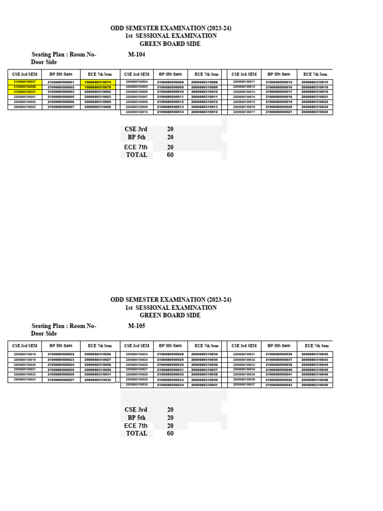 SECOND SEATING PLAN. | PDF