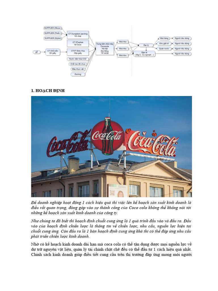 COCA COLA | PDF