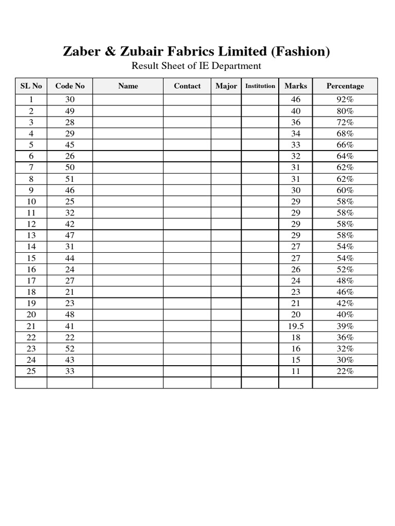 IE Department Result Sheet 2023 | PDF