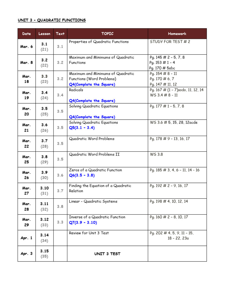 MCR 3U Unit 3 Shell - Quadratic Functions | PDF | Quadratic Equation | Mathematical Objects