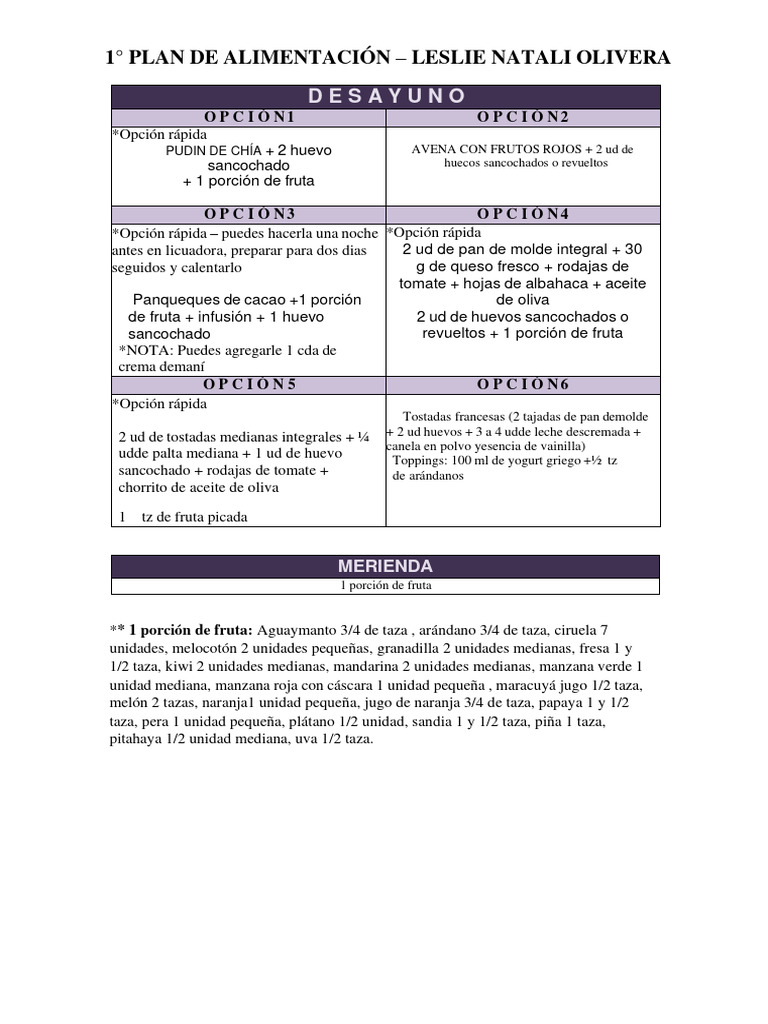 1° Plan de Alimentación - Leslie Natali Olivera | PDF | ensalada | Cilantro