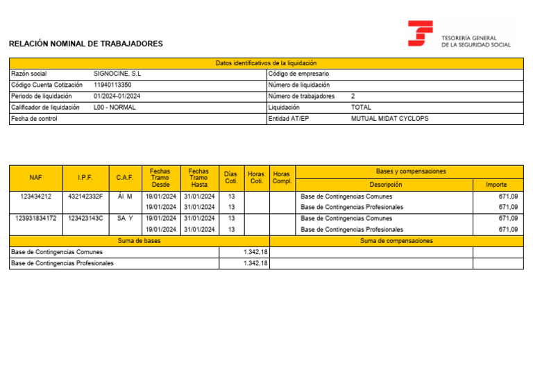 Relación Nominal de Trabajadores | PDF