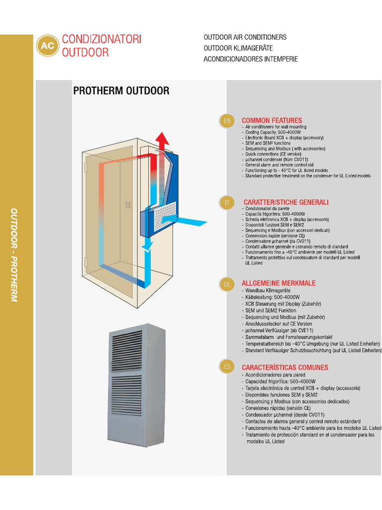 Protherm Outdoor 2014 | PDF