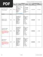 Service Electric Channel Guide | PDF | Fox Broadcasting Company | Media ...