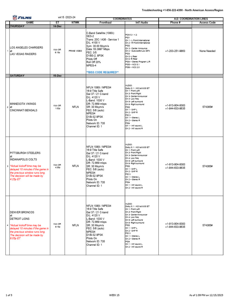 N AMER Satellite Wk15 2023 | PDF | National Football League Teams ...