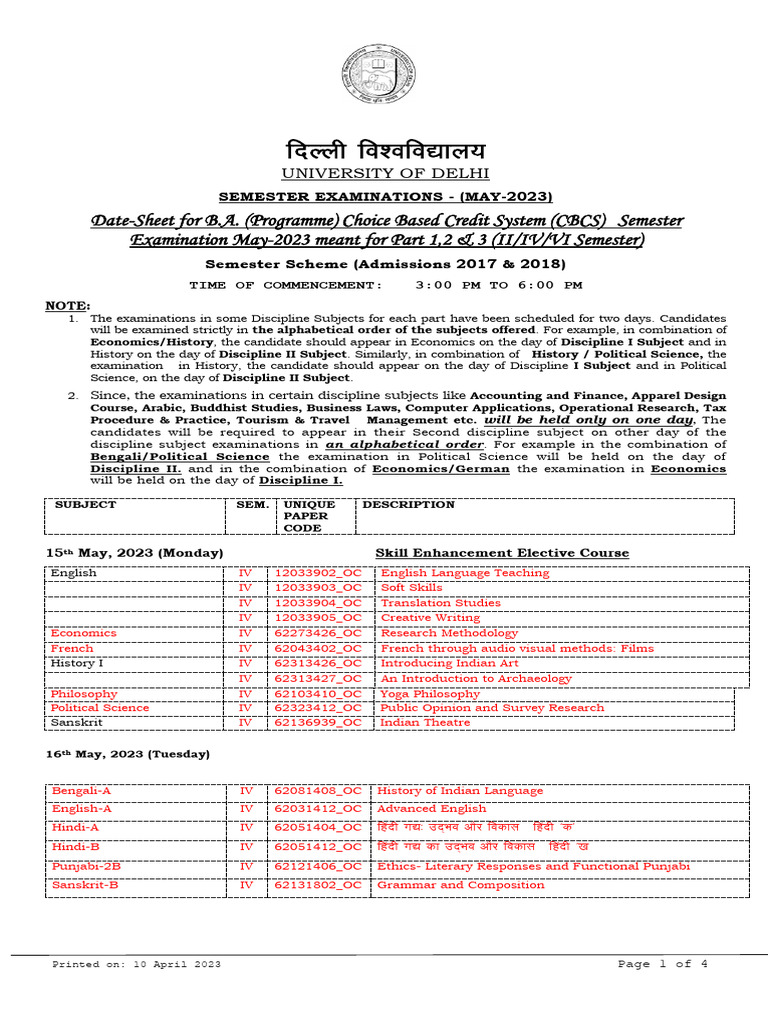 BA (Prog.) 2022 SEM. VI IV II (CBCS) 10 04 2023 | PDF | Economics | Geography