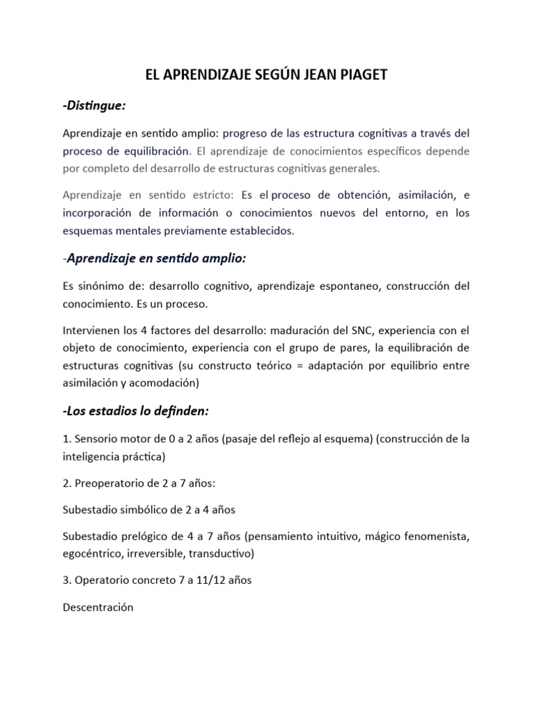 Aprendizaje según Jean Piaget: Etapas y Conceptos | PDF