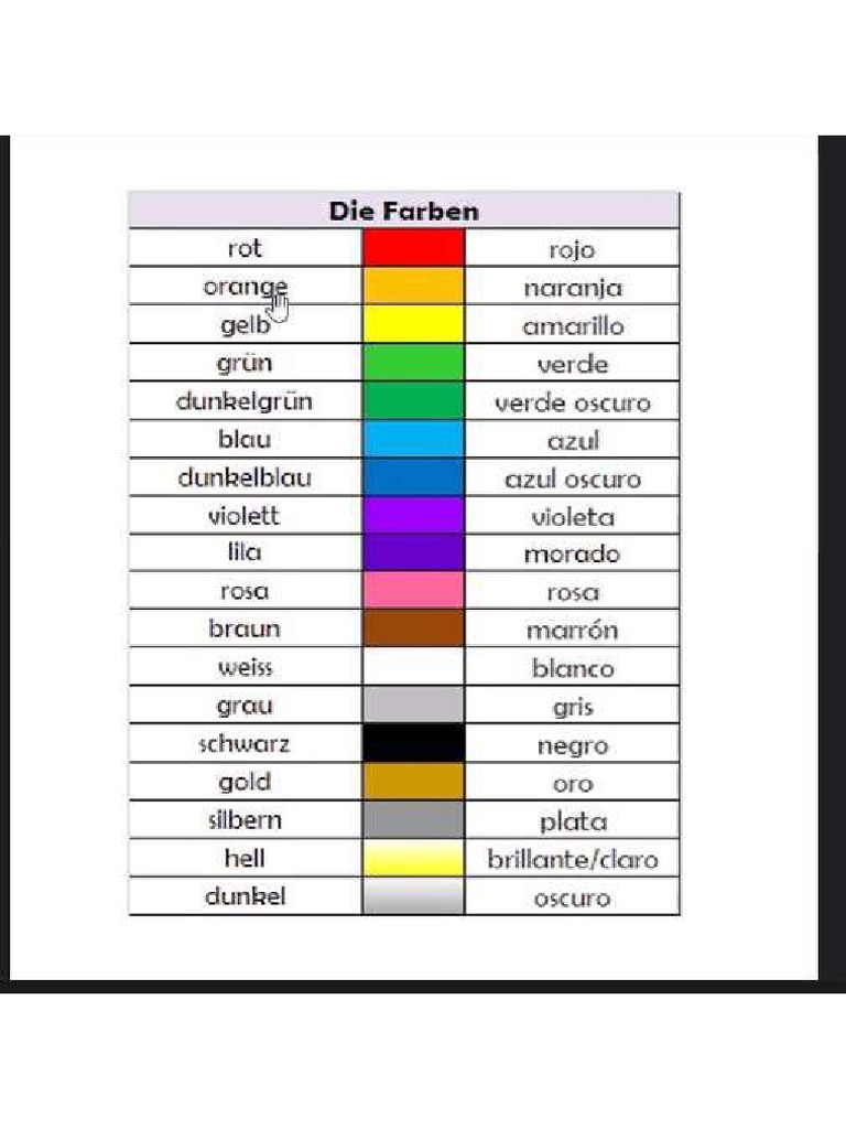 Die Farben | PDF