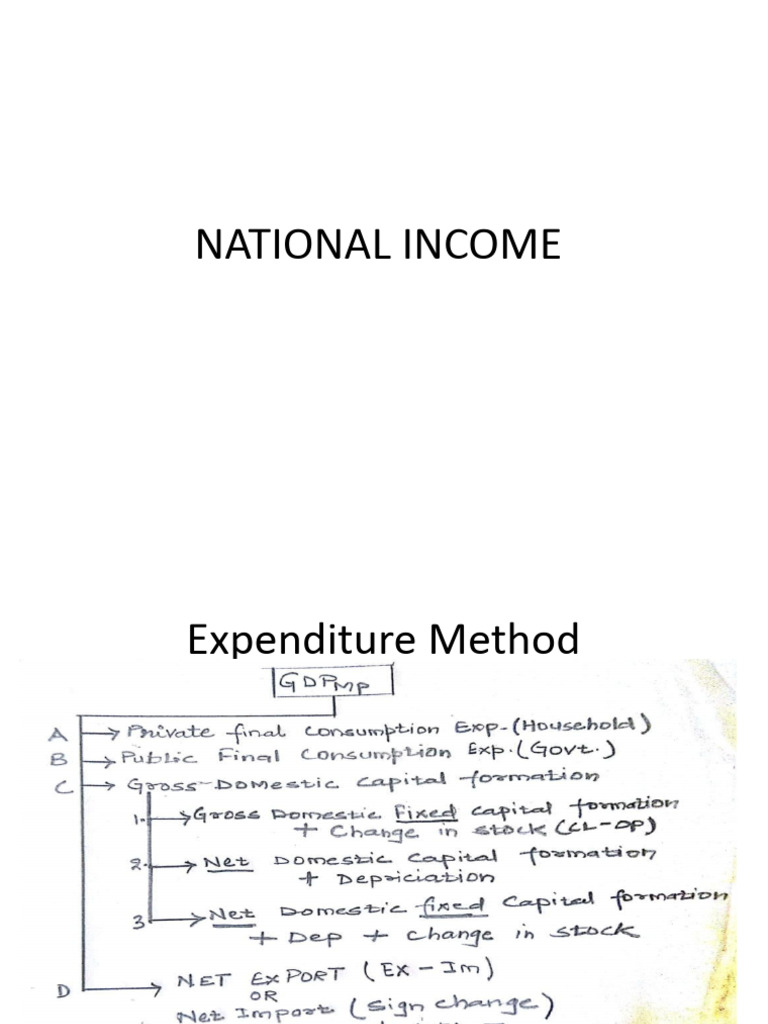 National Income PPT 3 | PDF