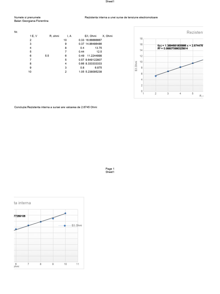 Tema2 Rezistenta Interna | PDF