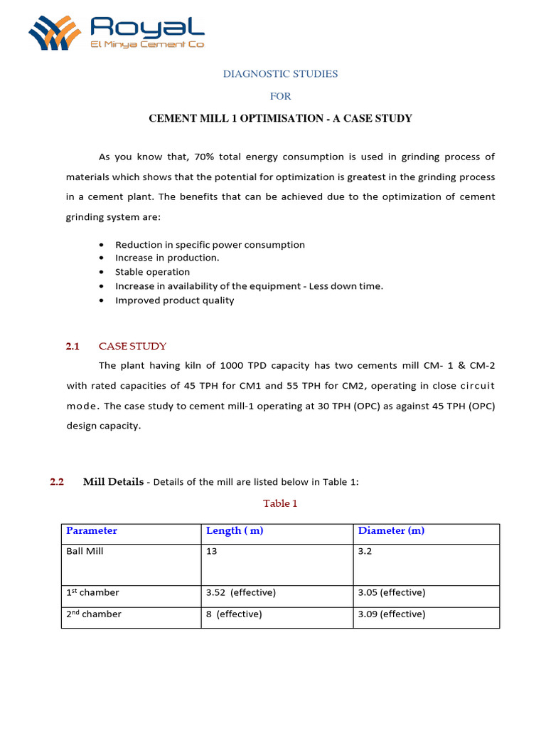 CM Report | PDF | Mill (Grinding) | Cement